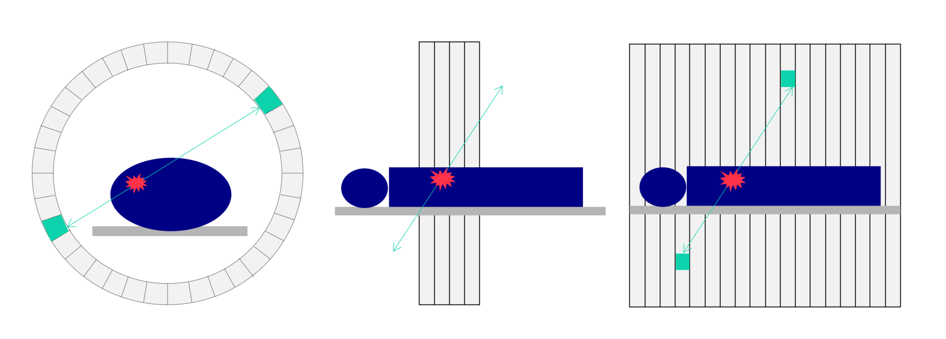 PET imaging studies in metabolic diseases - when are they useful in ...